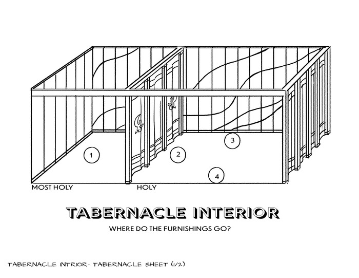 Craft | The Tabernacle Interior