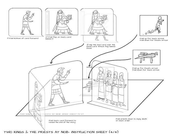 Two Kings & The Priests at Nob