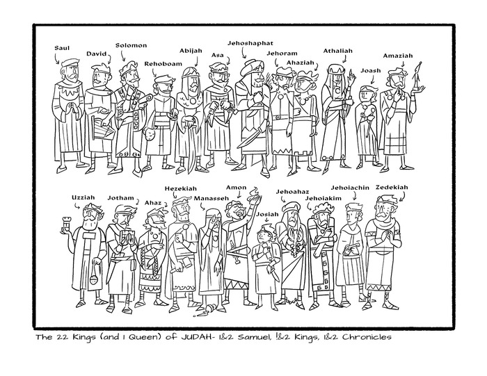 Lion Of Judah Coloring Pages Coloring Pages