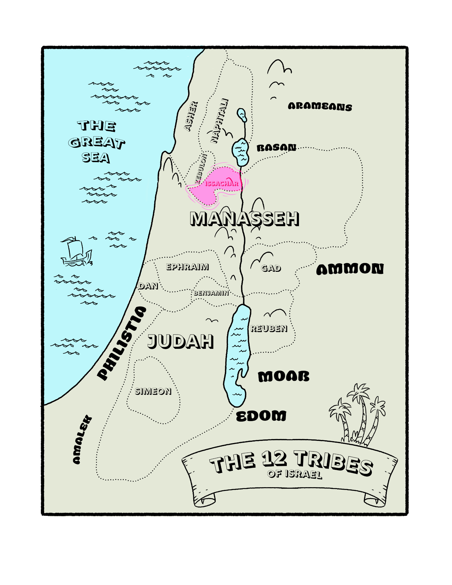 The Tribe of Issachar