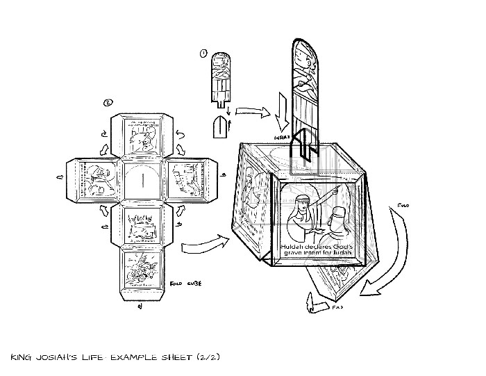 Craft | King Josiah's Life