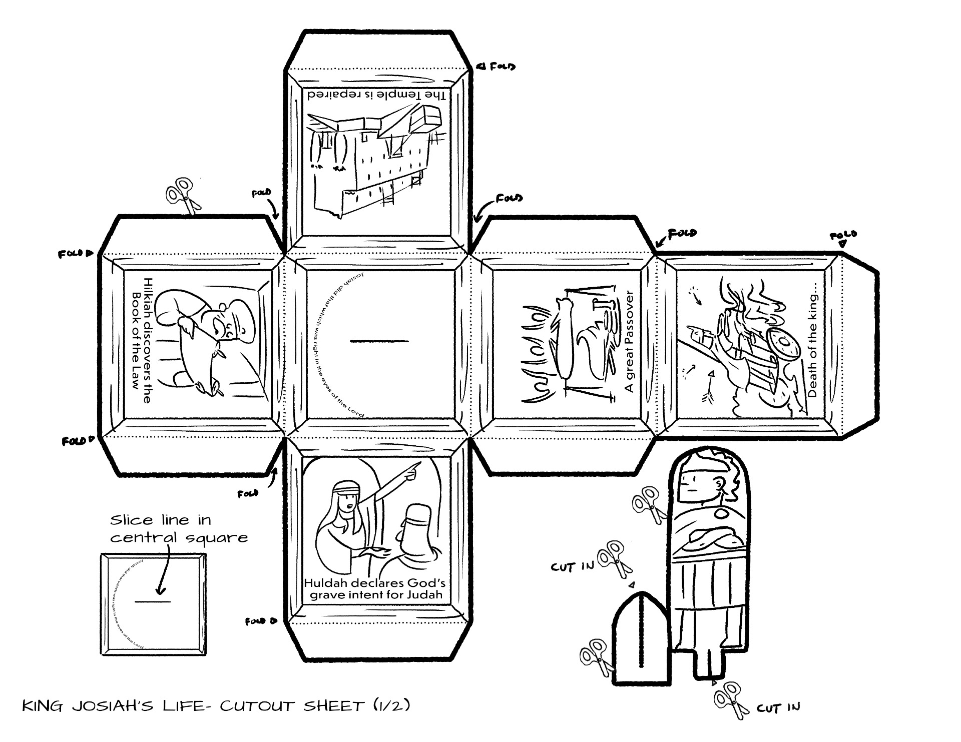 Craft | King Josiah's Life