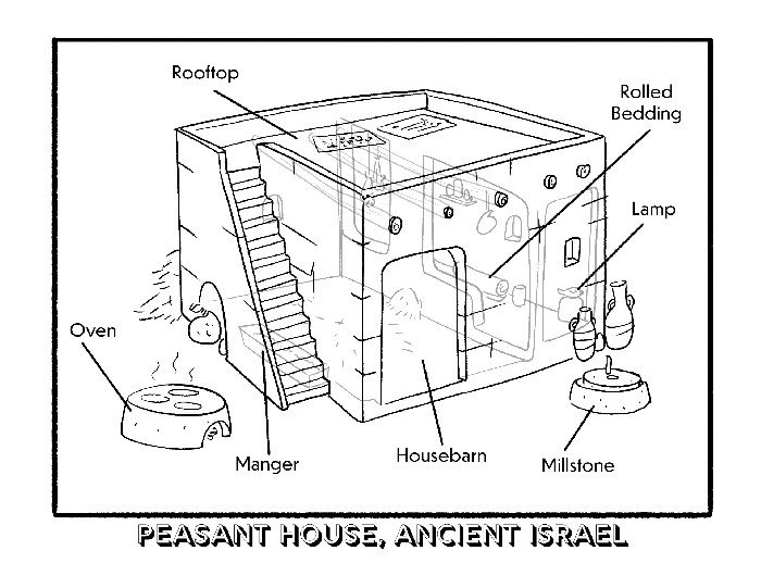 Study & Color | Peasant House, Ancient Israel